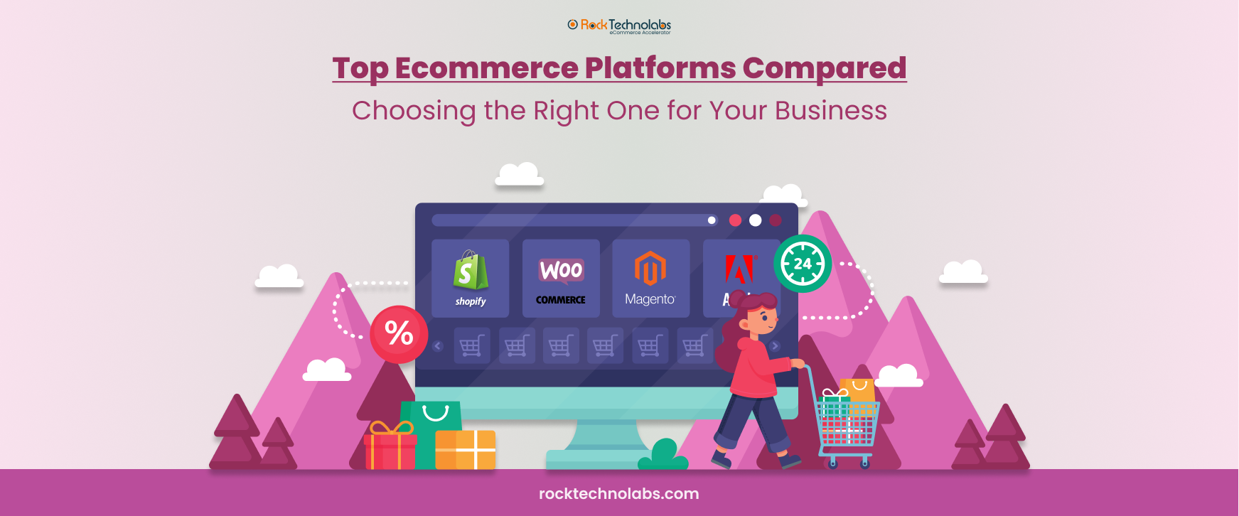 Top Ecommerce Platforms Compared: Choosing the Right One for Your Business